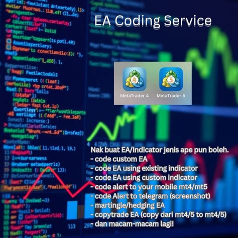 ea coding service mt4 mt5