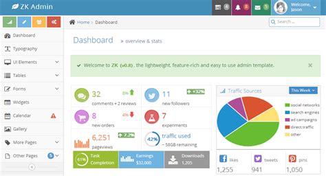 Small Talks November Customizing Bootstrap Theme Demonstration Documentation