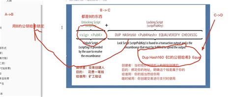 比特币相关交易图片 Wuman s Blog