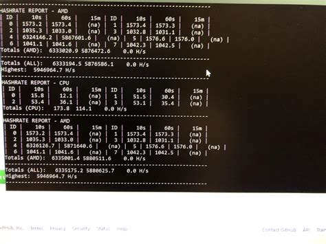 MH S Vega Hashing CryptoNight R Monero