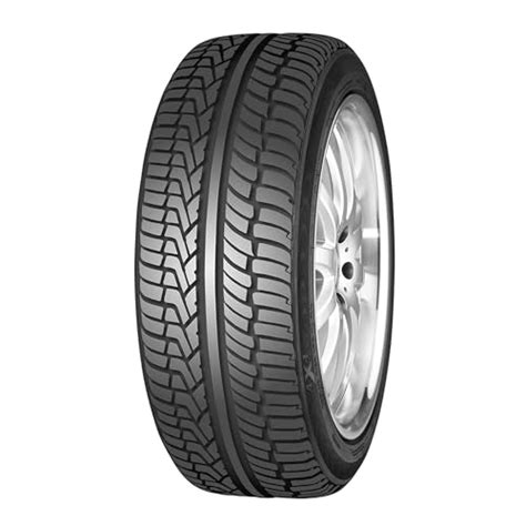 I Tested Forceum Hena Tires An Honest Review Of Performance And Durability