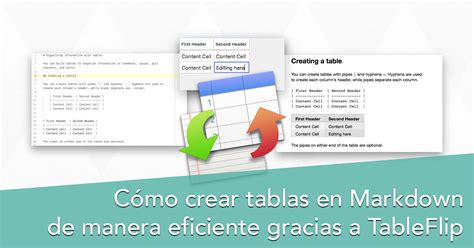 Create A Table In Markdown Qertvintage