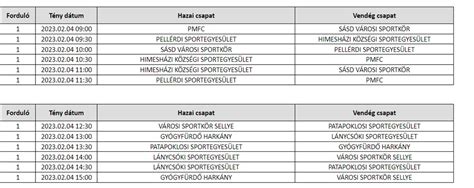 MLSZ Baranya Vármegyei Igazgatóság Hétvégén rajtol az AutóCity