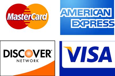 Validate Credit Card Using JQuery Plugin Learning JQuery