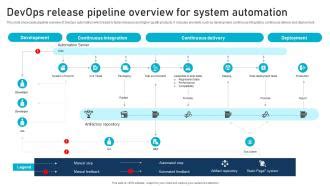 Devops Release Pipeline Overview For System Automation PPT Sample