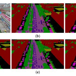 Visualization Results Of Different Methods On Clean Example Test Set In