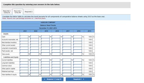 Problem 17 1a Algo Calculating And Analyzing Trend