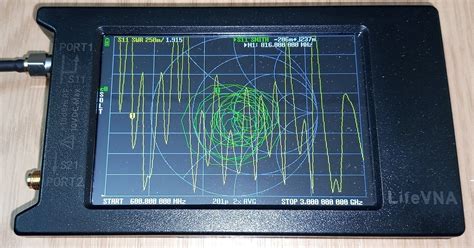 Антенна 800/900/1800/2100/2400/2700 МГц 3-4 дБ 10 Вт круговая DN ...