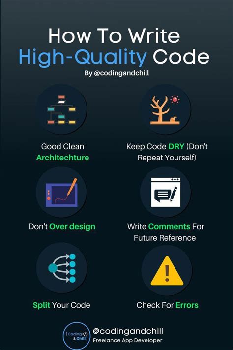 Top Best Visual Studio Code Themes For Artofit