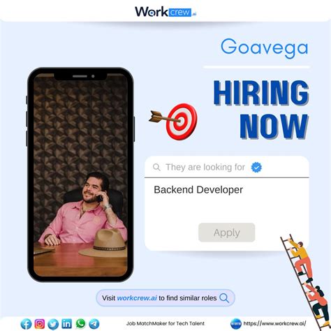 Workcrew On Linkedin Backenddevelopers Backendjobs Backenddeveloper