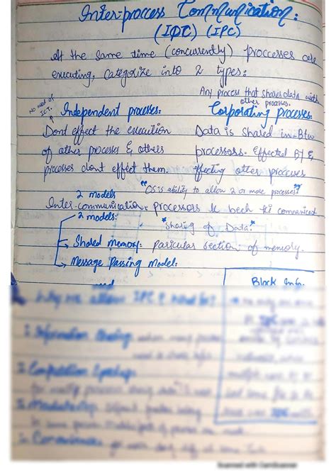 Solution Inter Process Communication Operating System Studypool