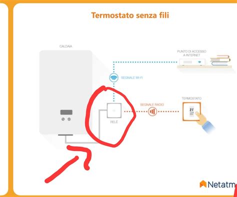 NETATMO NTH01 External Relay Issue 83220 Home Assistant Core GitHub