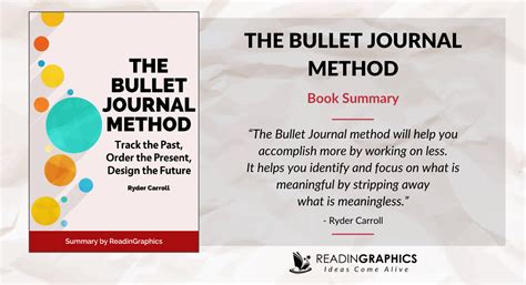 Book Summary The Bullet Journal Method Ryder Carroll