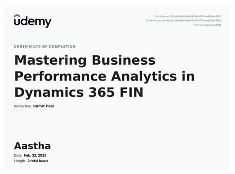 Just Completed An Insightful And Practical Course On Business Performance Aastha Saxena
