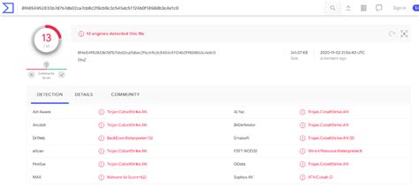 Attackers Exploiting Weblogic Servers Via Cve 2020 14882 To Install Cobalt Strike