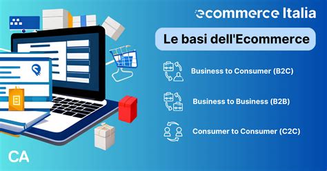 Che cos è l ecommerce Ecommerce Italia by Casaleggio Associati