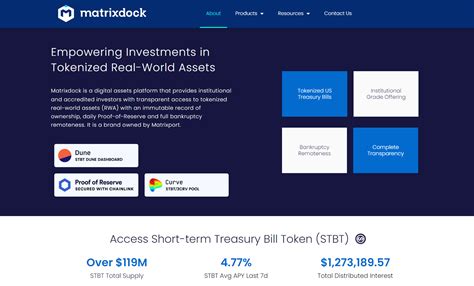 Tokenized Us Treasuries Ondo Finance Vs Matrixdock