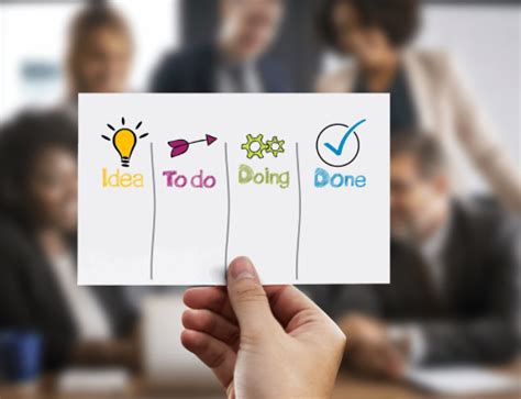 Improvement Vs Innovation Defining The Differences Accept Mission Idea Innovation Software