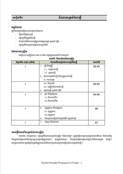 រូបវិទ្យា ថ្នាក់ ទី ៩ មេរៀន ទី ១៖ ដំណាលត្រង់នៃពន្លឺ សាលាឌីជីថល