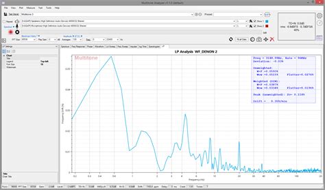 Beta Test Multitone Loopback Analyzer Software Page 184 Audio Science Review Asr Forum