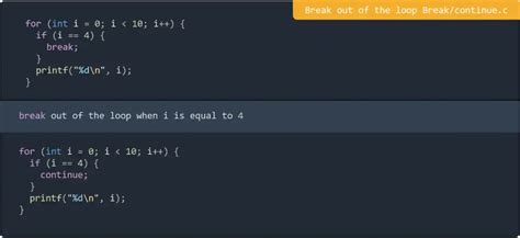 C Programming Cheat Sheet Next Step Infotech