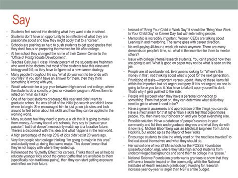 Design Thinking Action Lab Empathy Map Assignment Ppt