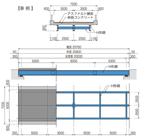 橋梁補修補強工｜軽量かつシンプルな構造 H形鋼橋梁ghb®｜ジェコス株式会社｜電子カタログ｜けんせつplaza