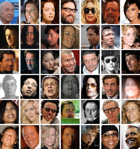 Ping An Tech Facial Recognition Receives High Score In Latest Lfw Test