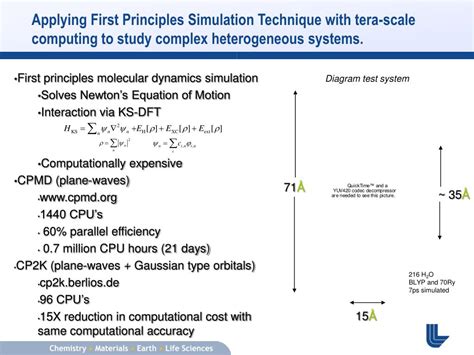 Ppt Towards Understanding Heterogeneous Processes Powerpoint Presentation Id 3433039