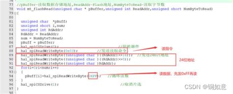 Spi协议驱动开发之四种模式和时序图spi 口驱动模式 Csdn博客