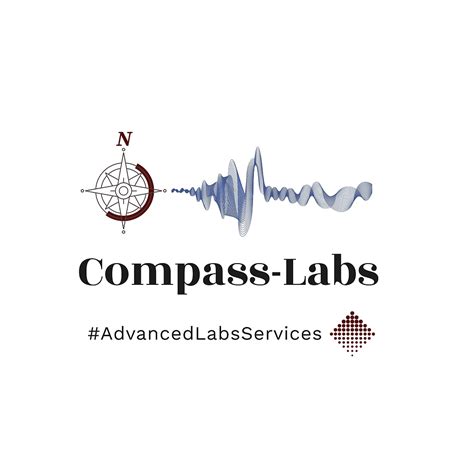 Landing Page Compass Labs