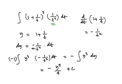 Solved Finding An Indefinite Integral In Exercises Find The