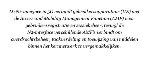 wat is het verschil tussen de n1 en n2 interface in 5g