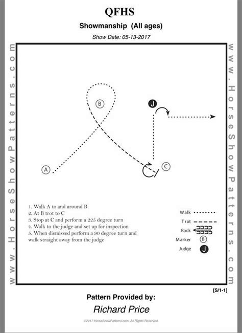 Beginner Showmanship Patterns Pattern Making Tips