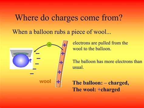 Static Electricity I Source I Earthing I Static Discharge I Gaurav