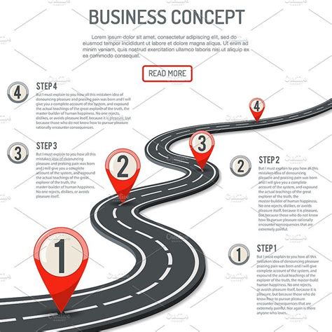 Road Timeline Template Powerpoint