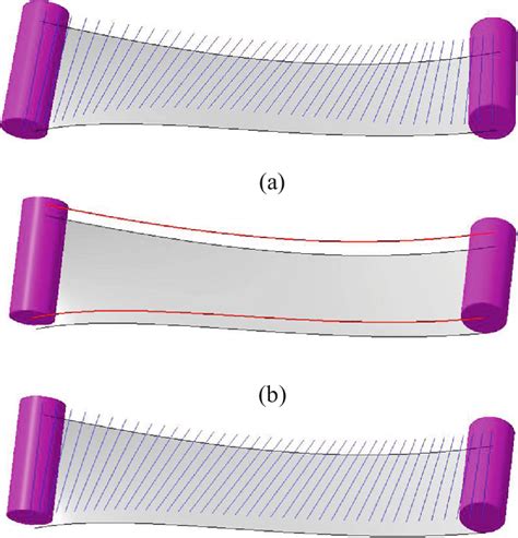 optimized tool paths a non constrained tool path b splineconstrained