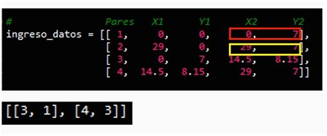 Python Comparar Elementos De Una Misma Lista Con Bucle For Stack