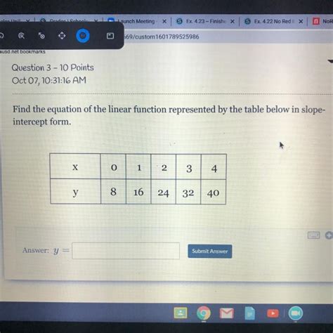 How To Find The Equation Of A Linear Function Represented By Table In