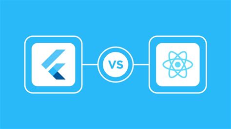 Flutter Nedir Ne İşe Yarar Nasıl Kullanılır Güncel