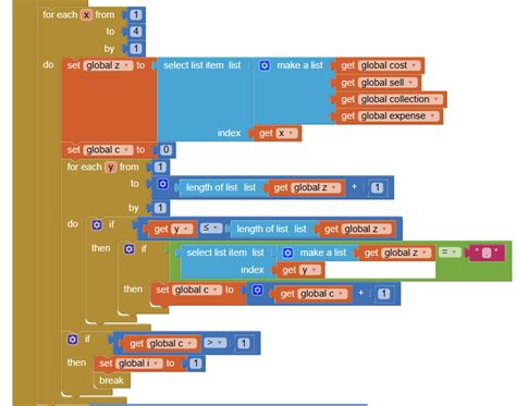 Find The For Loop Index Too Large Select List Item Attenpt To Get