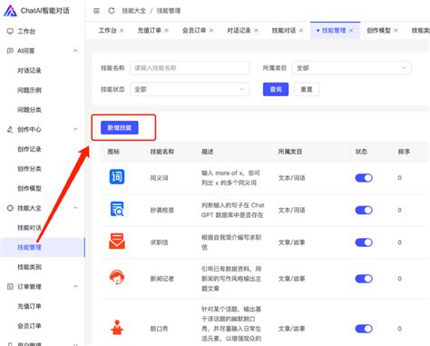 【开源项目】chatgpt智能聊天系统后台管理解析聊天机器人产品后台设计 Csdn博客