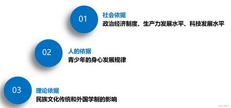 第一章 教育基础（03 教育目的与教育制度）我国确立教育目的的人依据考频高吗 Csdn博客