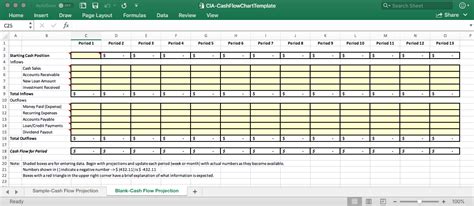 Free Cash Flow Template For Small Business