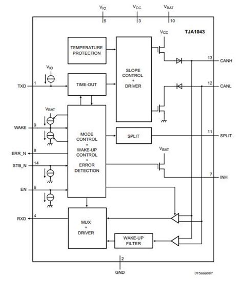 What Is The Function Of Tja1043 Faq