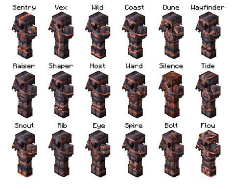 Since Nobody Asked Isometric Renders Of Netherite Armor Trims R Minecraft
