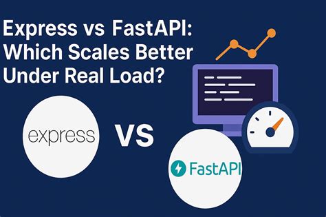 Containerizing A Typescript Nodejs Application With Docker A Step By Step Guide By Robin