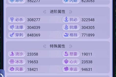 V5终于拿了四星成周妖皇，2190法伤，伙伴太差了梦幻西游网页版 大神