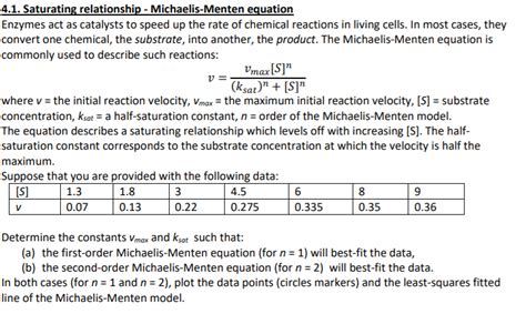 Solved THIS QUESTION HAS TO BE SOLVED IN MATLAB AND NEEDS Chegg Com
