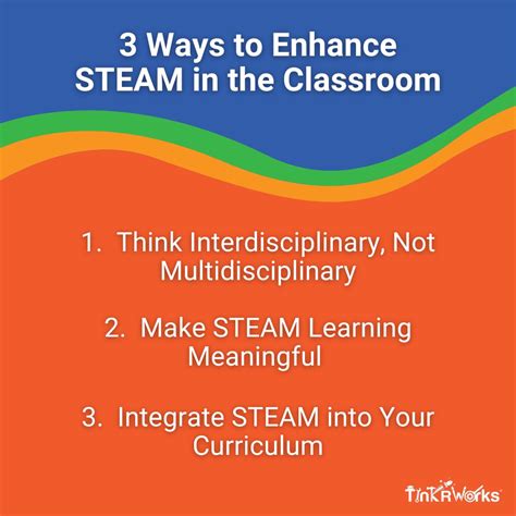 Steam Stem Stemeducation Stemlearning Steameducation Stemprojects